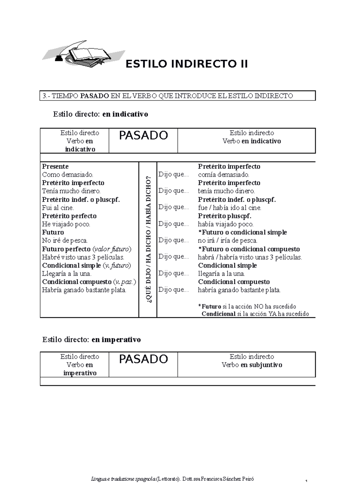 Estilo indirecto II - ESTILO INDIRECTO II 3.- TIEMPO PASADO EN EL VERBO ...