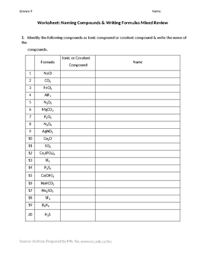 Naming Compounds and Writing Formulas answers - Naming Compounds and ...