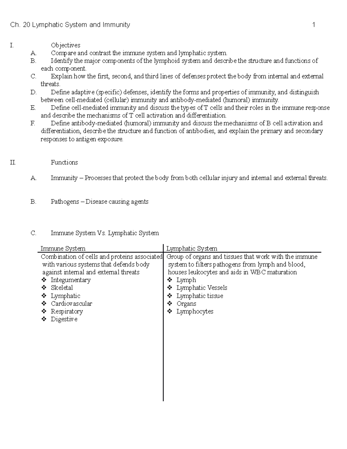 Ch. 20 Study Guide - I. Objectives A. Compare and contrast the immune ...