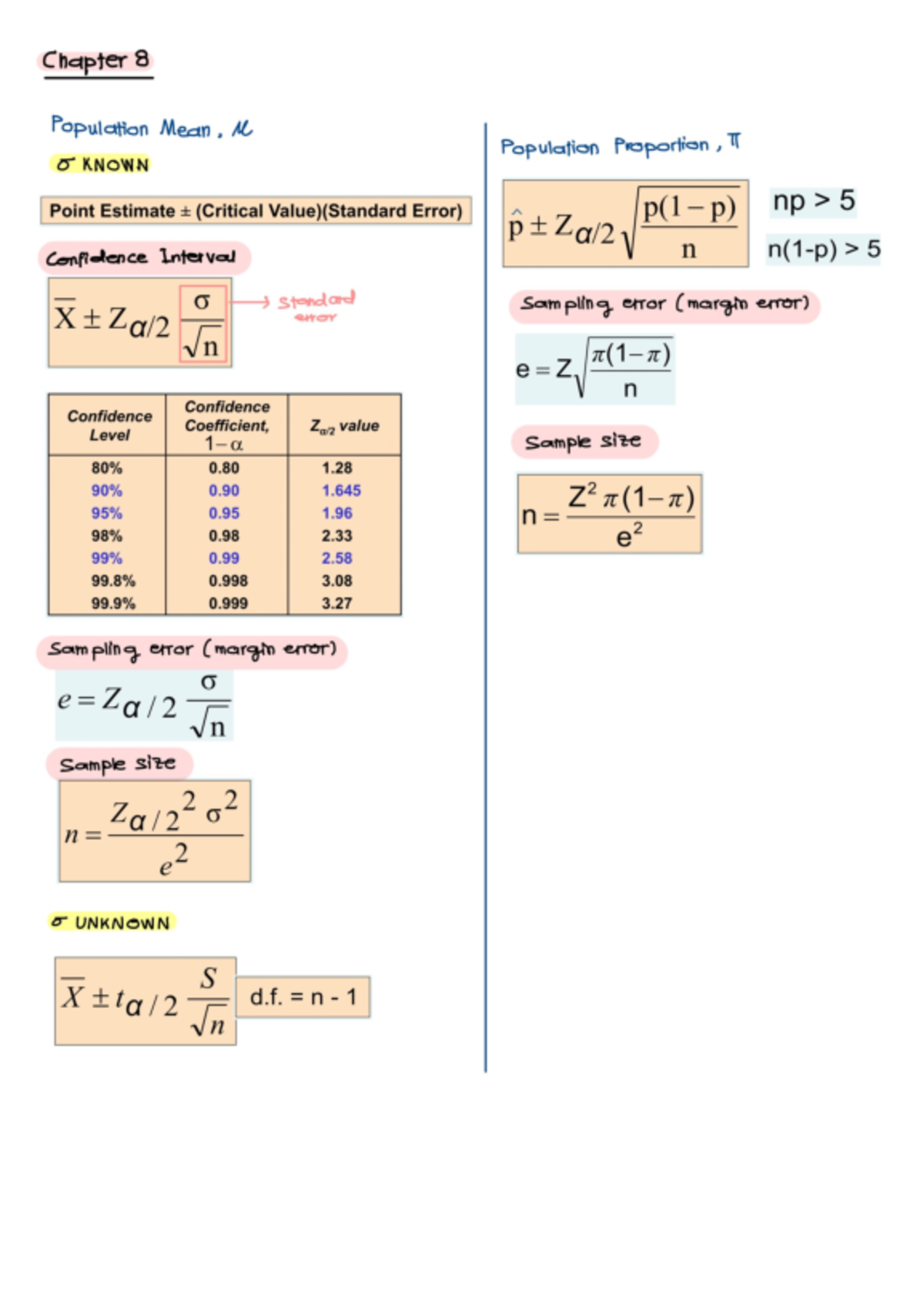 Formula Statistics - Chapter 8 Population Mean, M Population Proportion ...