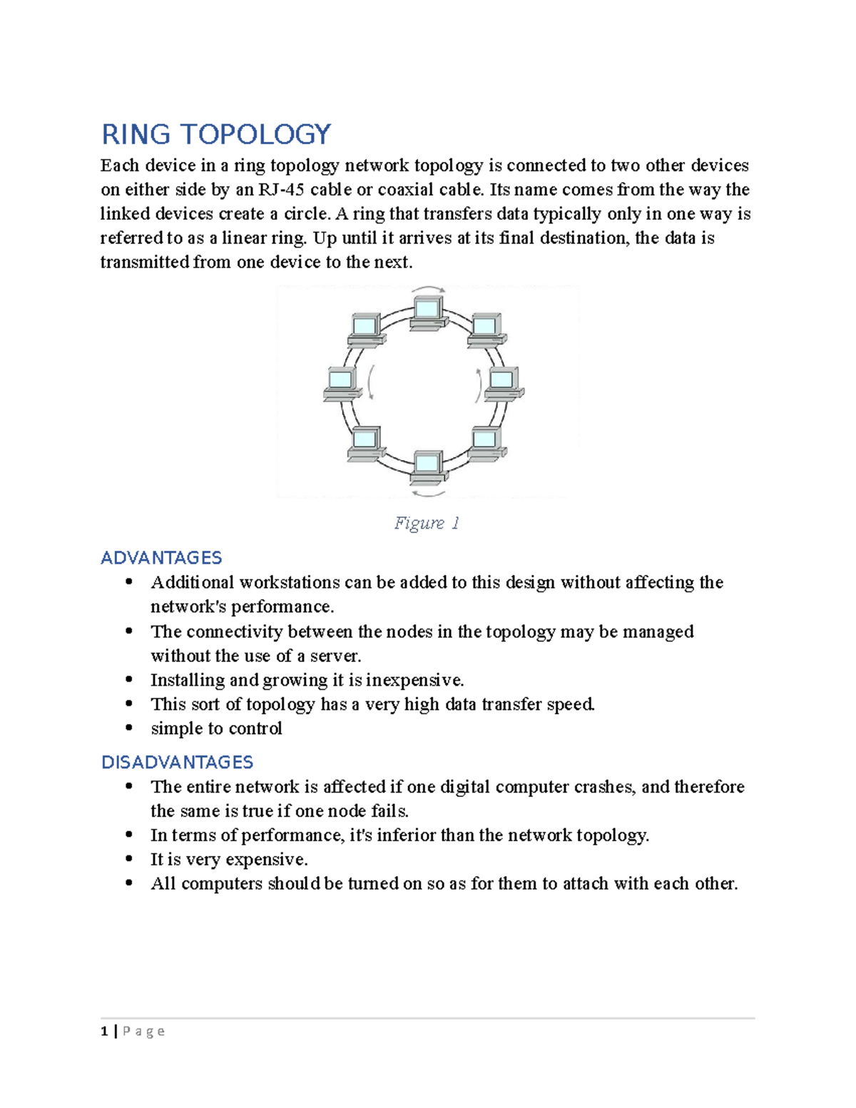 RING Topology - networking first sem - RING TOPOLOGY Each device in a ...