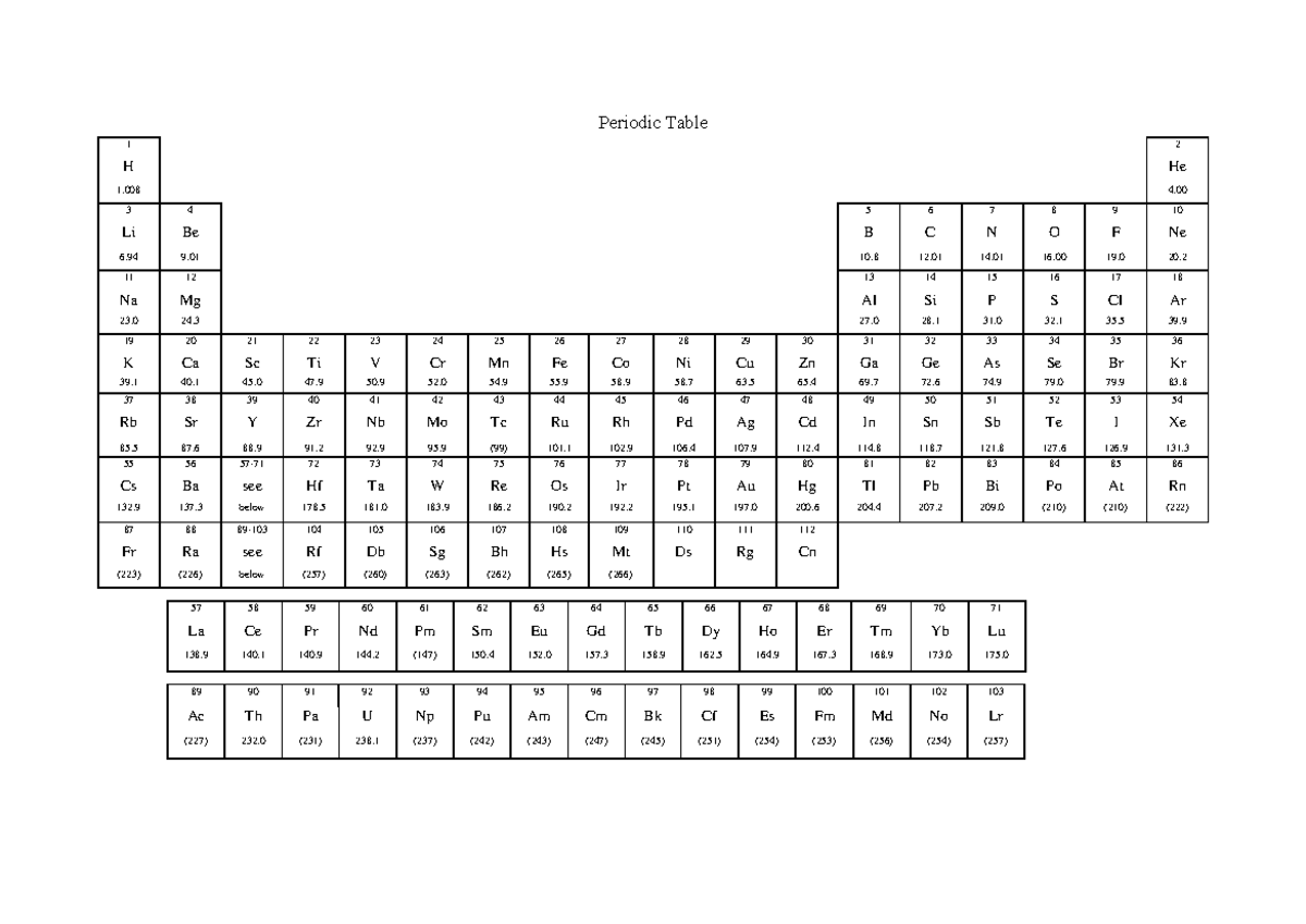 Periodic Table lscape updated Sept 11 - Periodic Table 1 2 H He 1 4. 3 ...