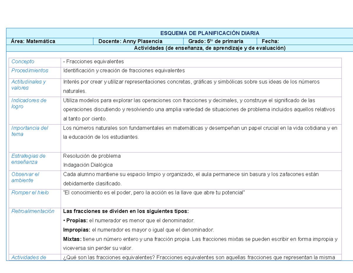 Matemática 13 - Resumen matematicas - ESQUEMA DE PLANIFICACIÓN DIARIA ...