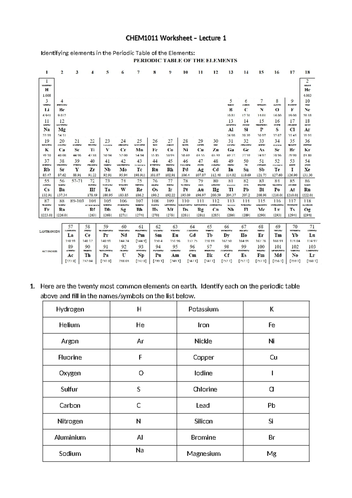 Worksheet 01 - Lecture 1 - CHEM1011 Worksheet – Lecture 1 Identifying ...