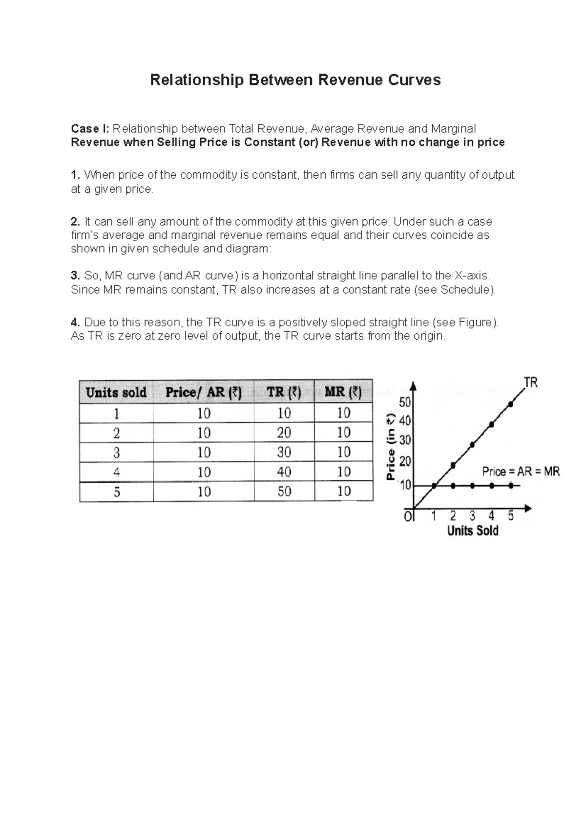 Unit-6 Revenue Analysis - Relationship Between Revenue Curves Case I ...
