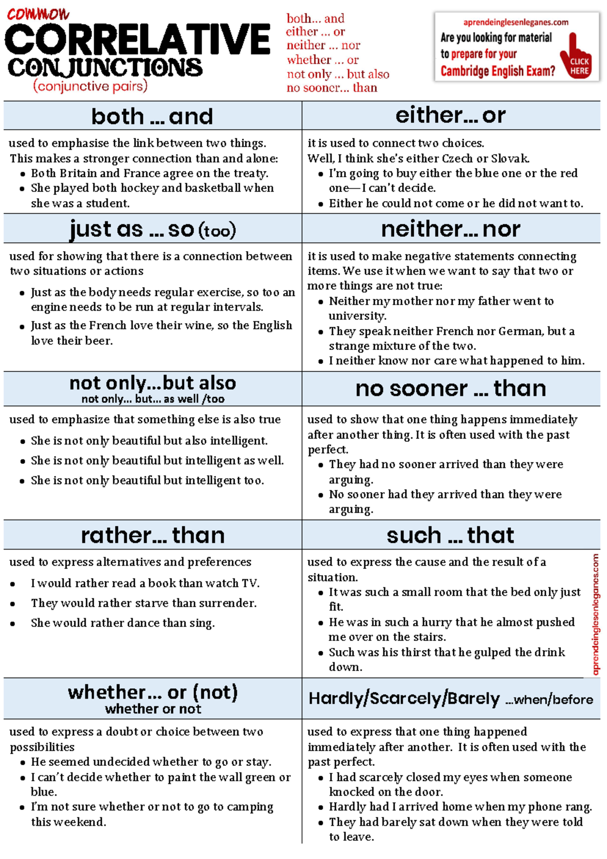Correlative Conjunctions - both ... and either... or used to emphasise ...