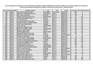 Identificar los stakeholder - En el caso de TechGlobe Solutions, los ...