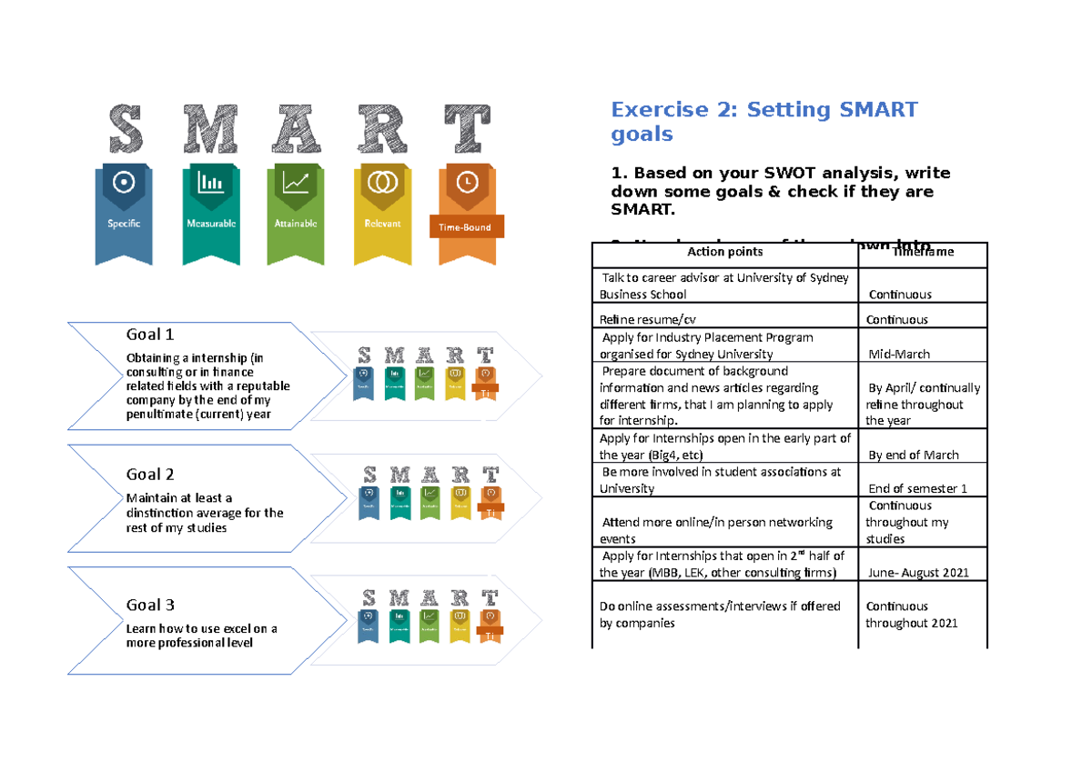 Smart goals for report - Time-Bound Goal 1 Obtaining a internship (in ...