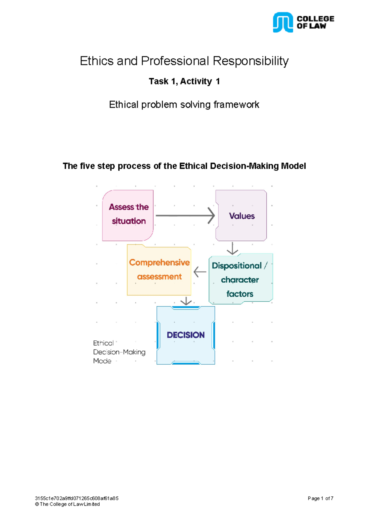 Problem solving model - Ethics and Professional Responsibility Task 1 ...