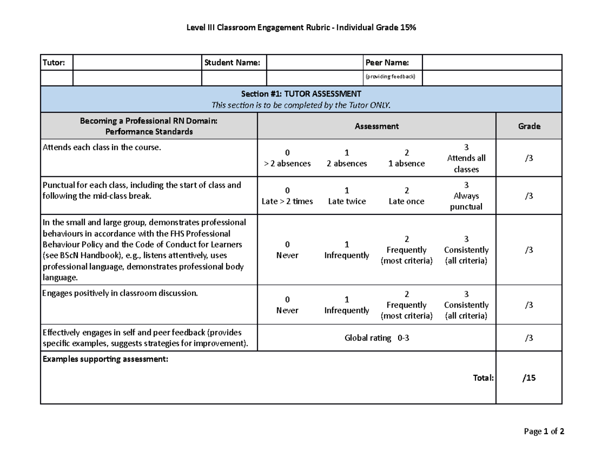 Level 3 Classroom Engagement Rubric stu - Level III Classroom ...