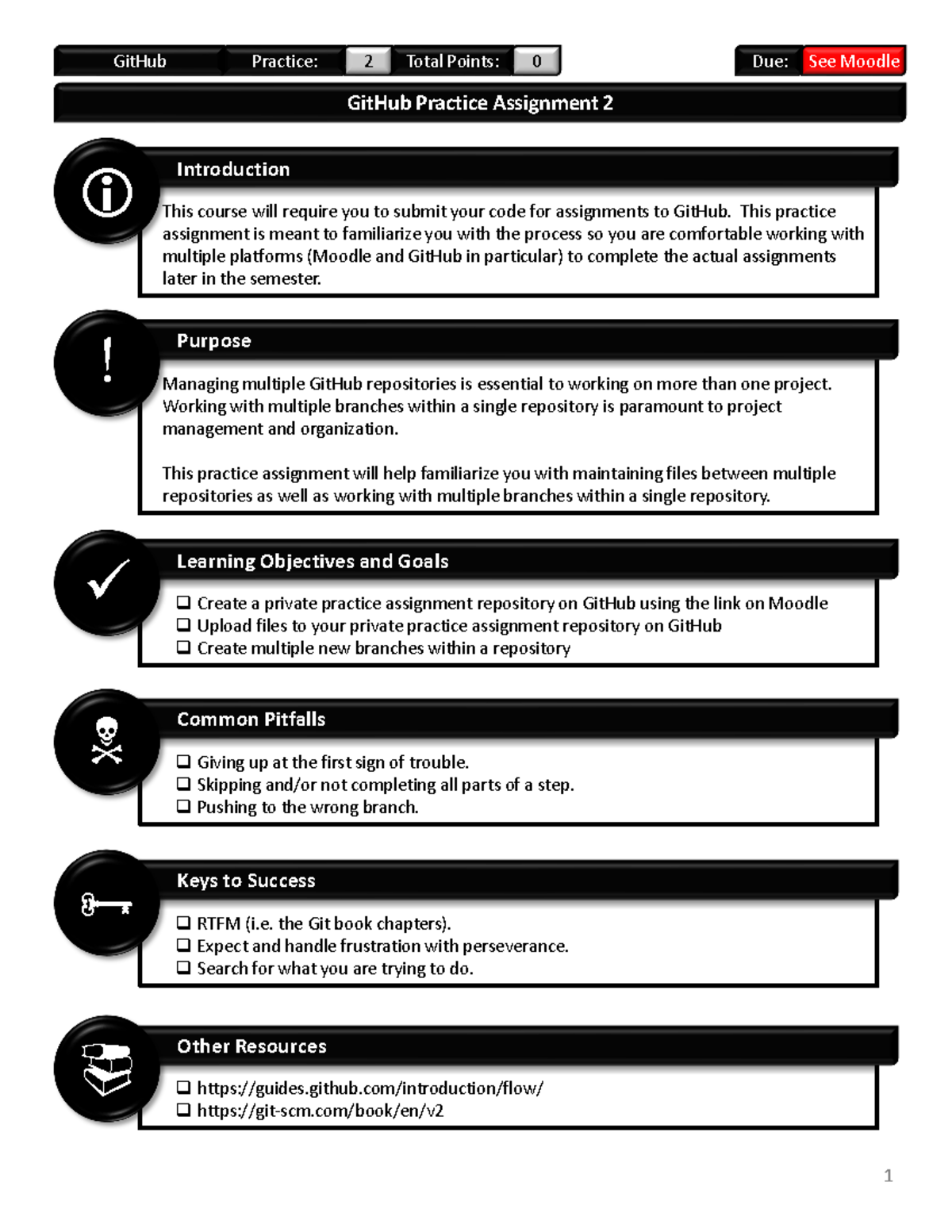Practice assignment 2 - WDHVAUd;oB;BQduuqegduwbdvscgubdvwgsu - GitHub Practice Assignment 2 ...