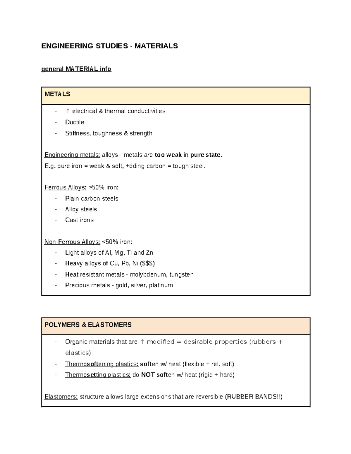 Engineering materials notes 6195cfd0e9485 - ENGINEERING STUDIES ...