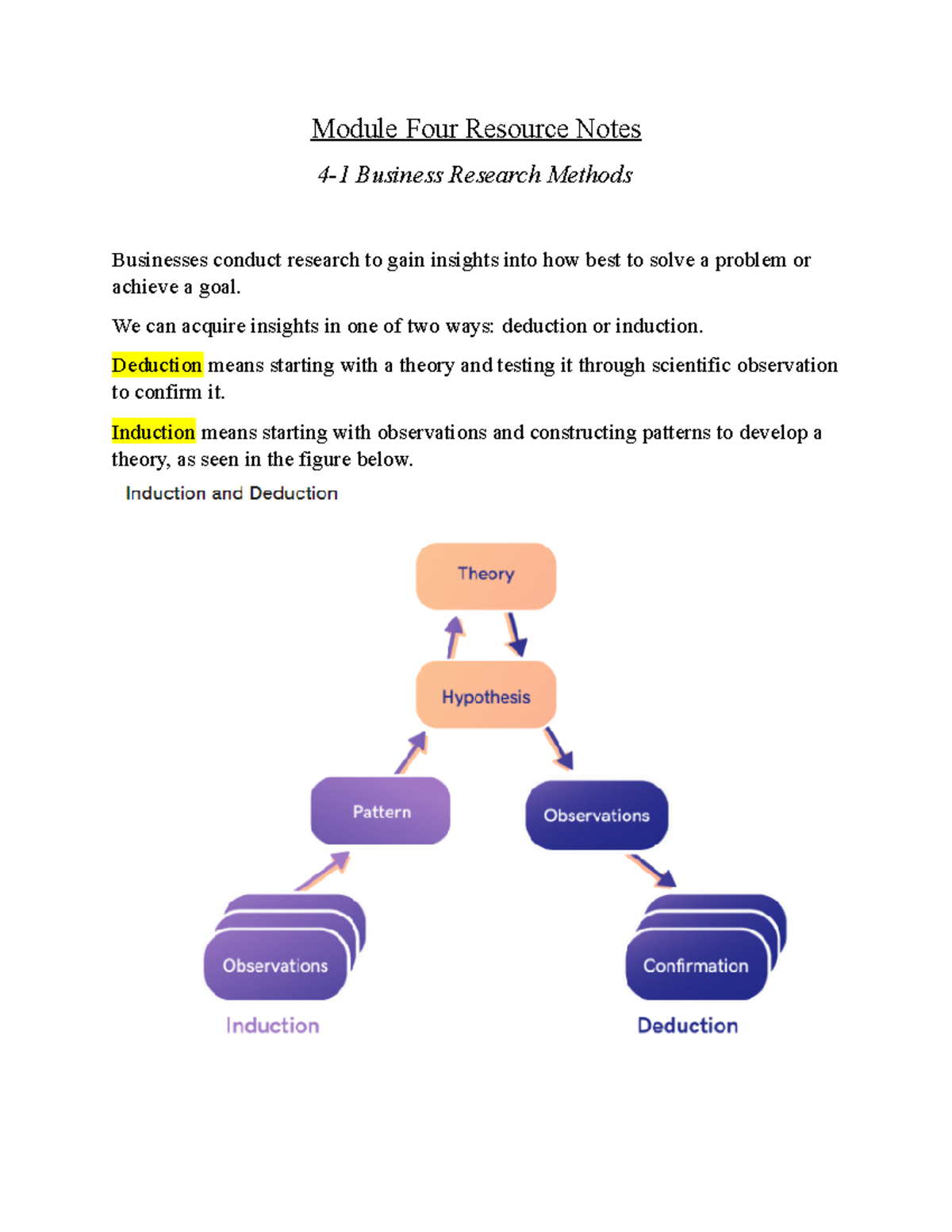 Module Four Resource Notes - We can acquire insights in one of two ways ...