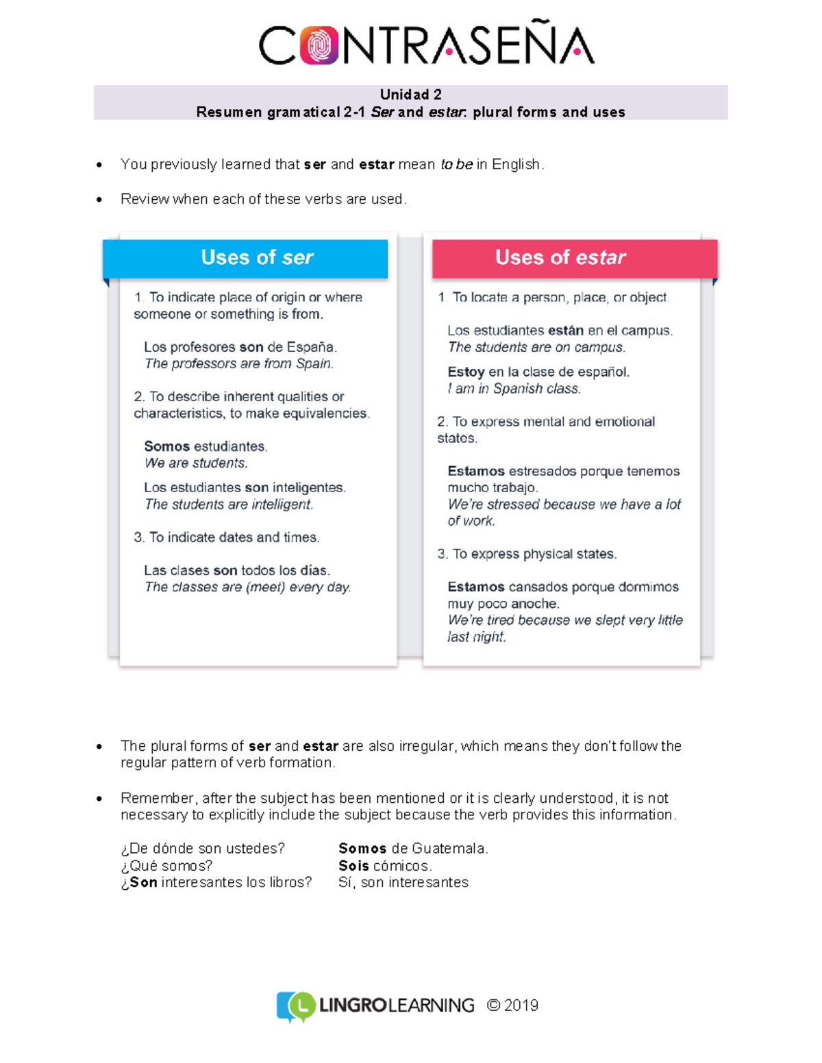 Contrasena 02 Gramatica I PT2 - © 2019 Unidad 2 Resumen gramatical 2-1 ...