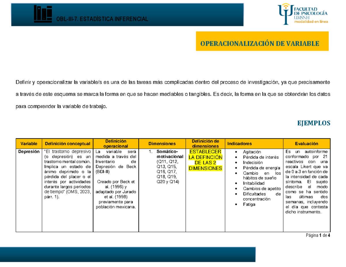 Ejemplo de la operacionalización de la variable - OPERACIONALIZACIÓN DE VARIABLE Definir y - Studocu