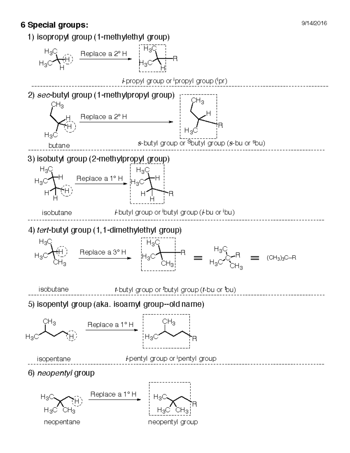 Common-name groups handout - 6 Special groups: 1) isopropyl group (1 ...