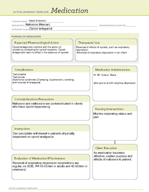 ATI Medication Hydrocodone (Vicodin) - ACTIVE LEARNING TEMPLATES ...