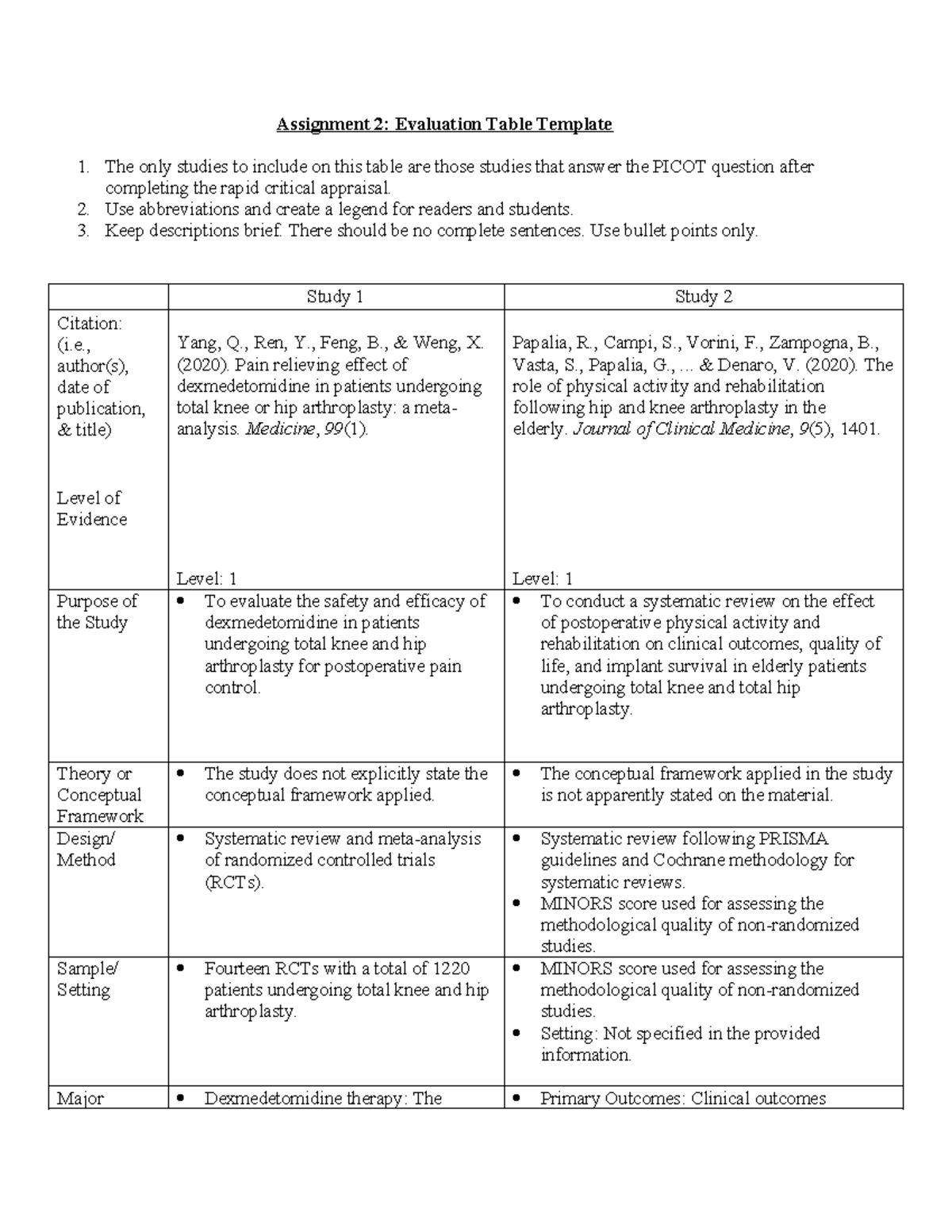 Assignment 2 Evidence - Assignment 2: Evaluation Table Template The ...