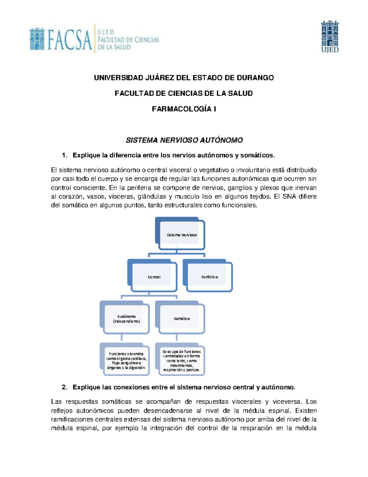 10. Sistema Nervioso - Warning: TT: undefined function: 32 UNIVERSIDAD JUÁREZ DEL ESTADO DE ...