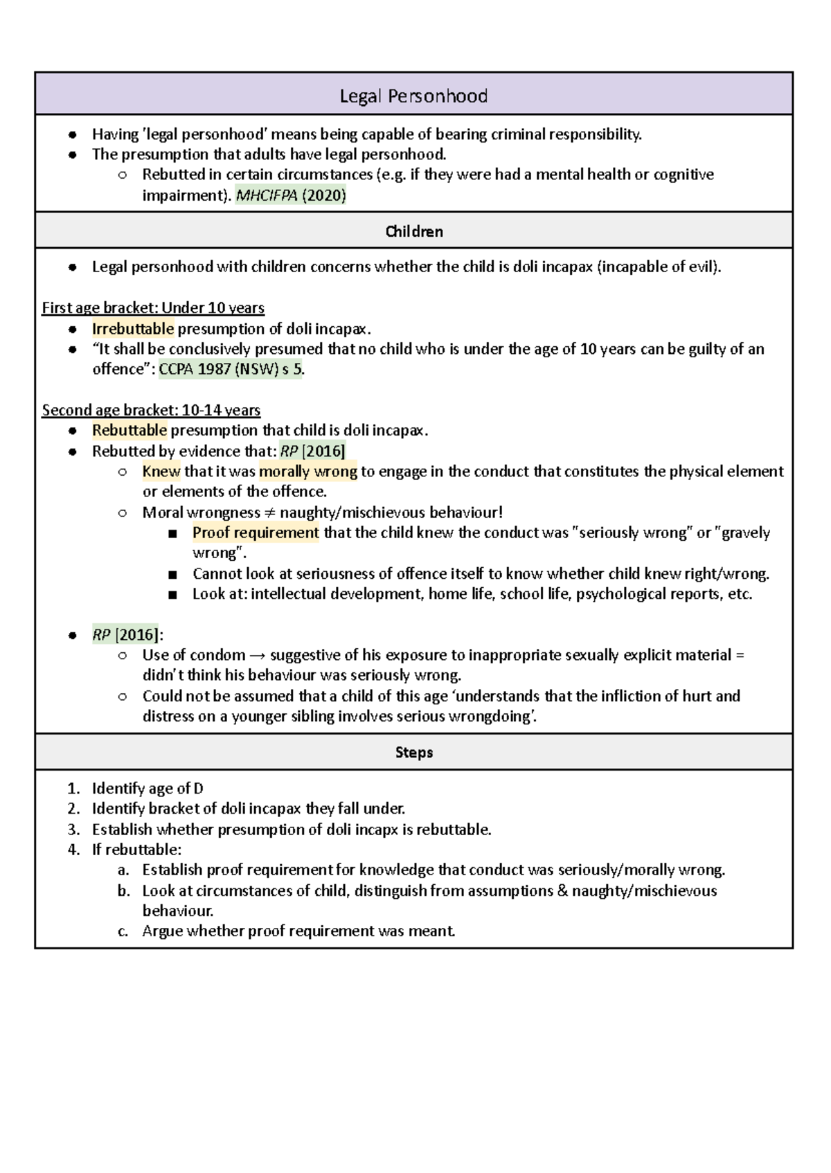 Legal Personhood - Legal Personhood Having 'legal personhood' means ...