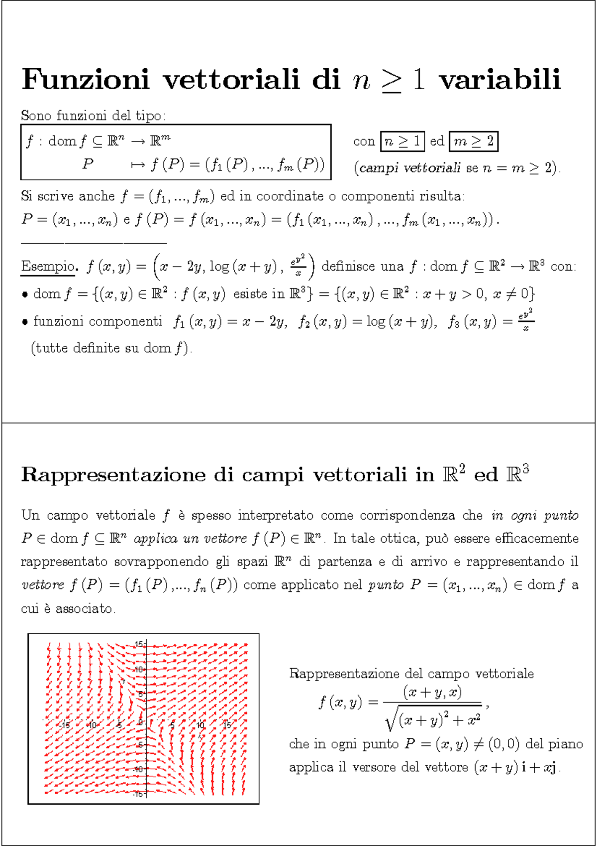 An2i 04 funzioni - Funzioni vettoriali di n 1 variabili Sono funzioni del tipo: f :domf Rn P ...