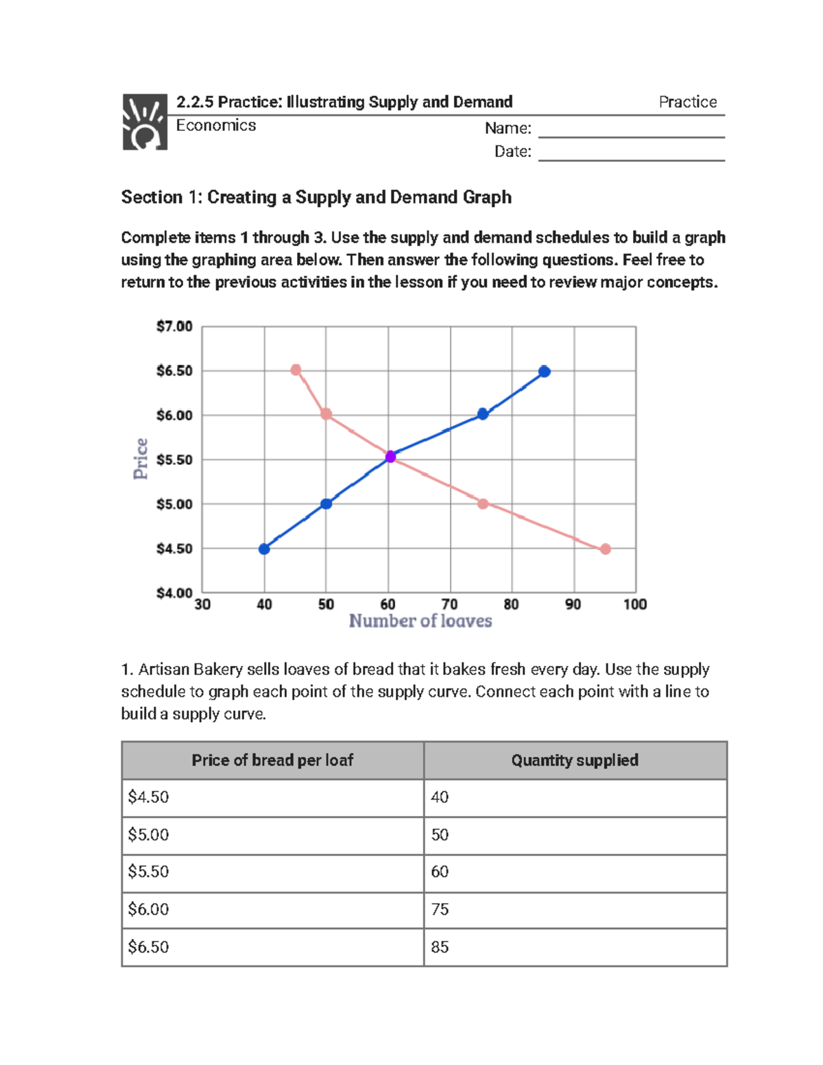 2.2.5 Practice - Illustrating Supply and Demand (Practice).docx - 2.2 ...