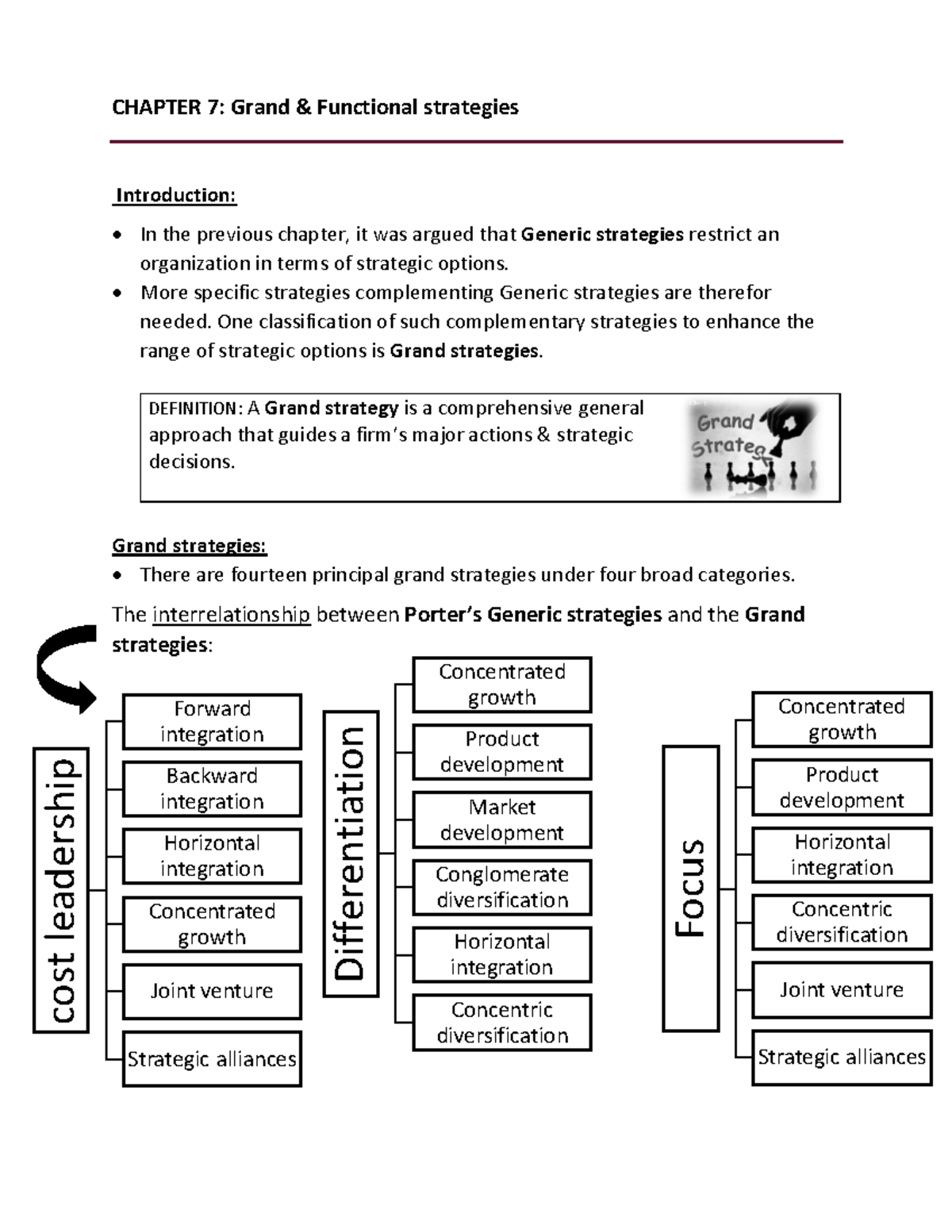 Chapter 7 - CLASS NOTES - CHAPTER 7: Grand & Functional strategies ...