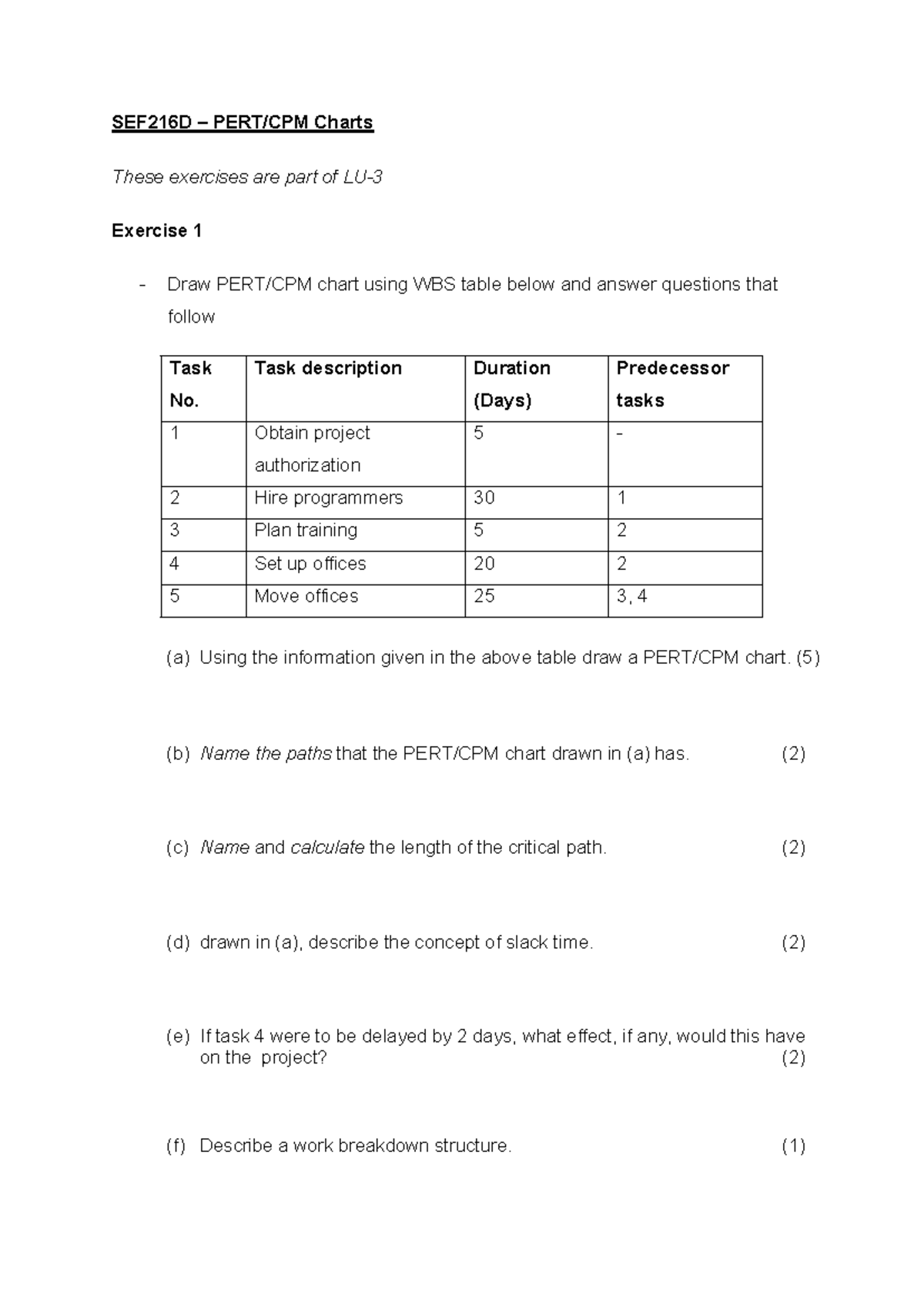 LU3 Exercises - SEF216D – PERT/CPM Charts These exercises are part of ...