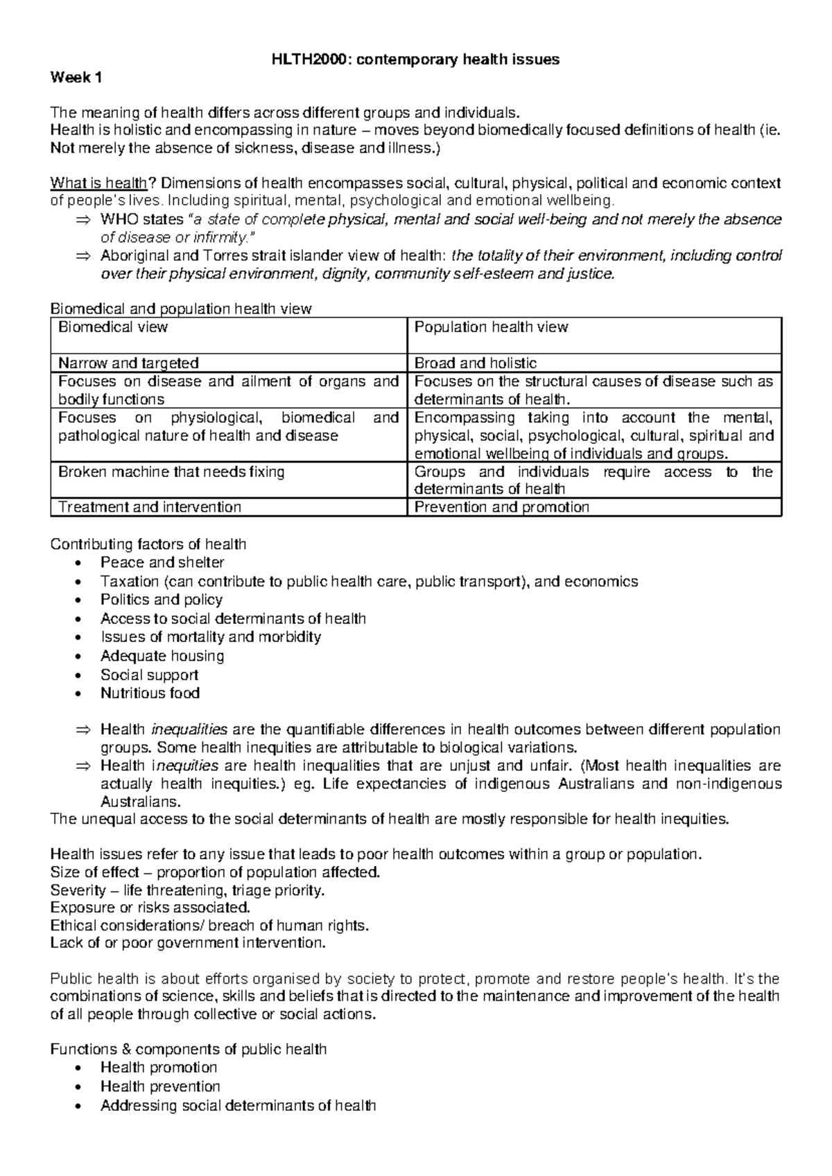 Contemporary Heath issue HLTH2000 - HLTH2000: contemporary health ...