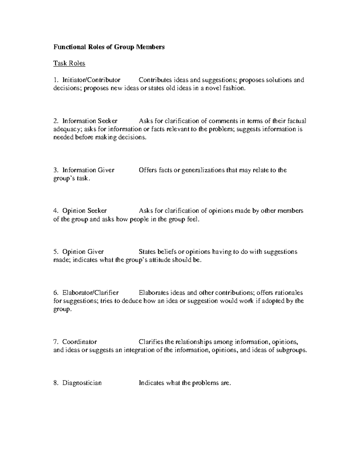 Group roles handout - notes - Functional Roles of Group Members Task ...