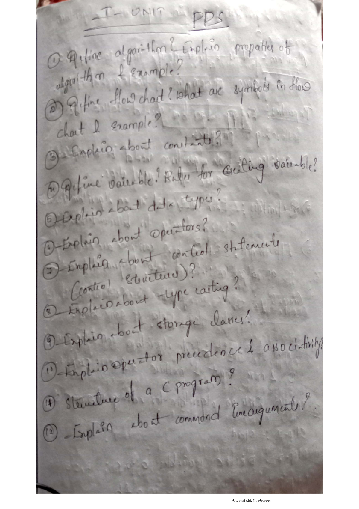 PPS CW - pps - T UNIT PPS I Qifine algorithm Emplain propattes of f ...