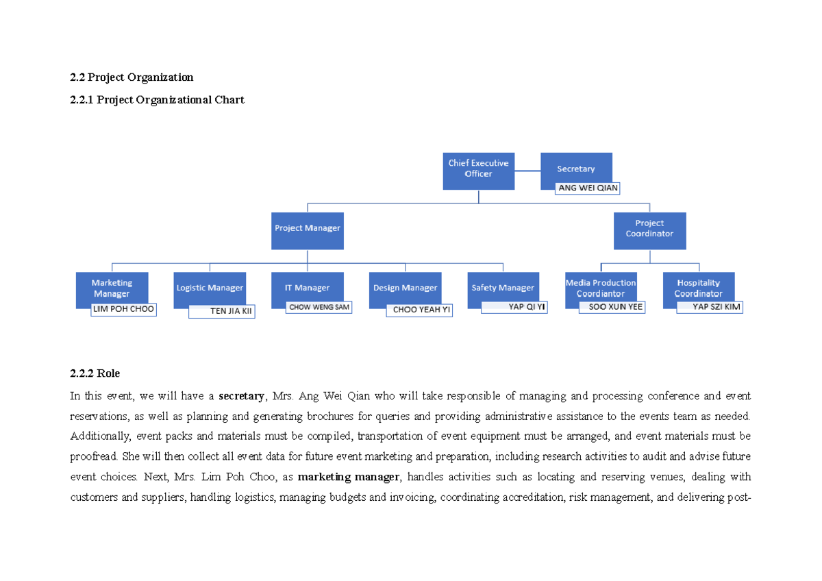 2.2 Project Organization - 2 Project Organization 2.2 Project ...