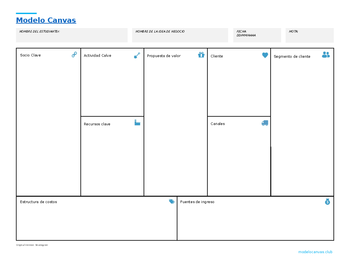 BMC Plantilla Canvas - Gestión de Proyectos - Modelo Canvas Original ...