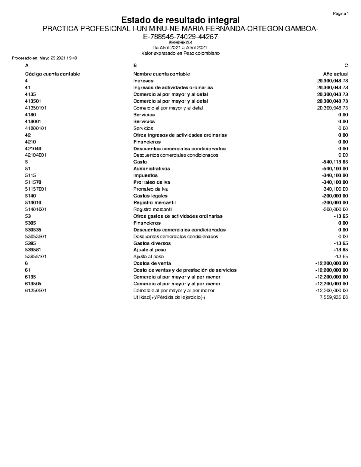 Estado de resultado integral Abril - Estado de resultado integral A B C ...