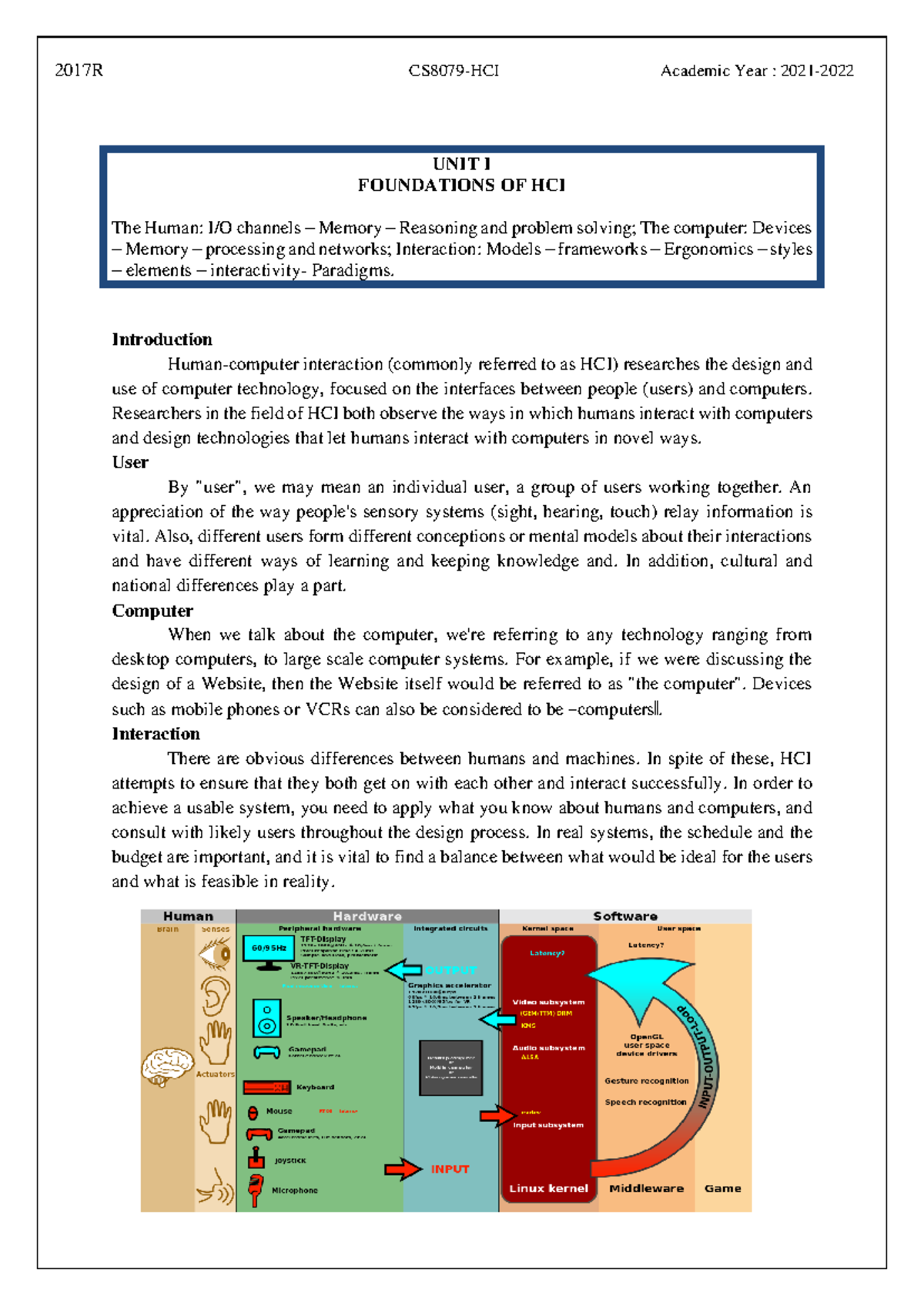 HCI UNIT 1 - 2017R CS8079-HCI Academic Year : 202 1 - 2022 Introduction Human-computer ...