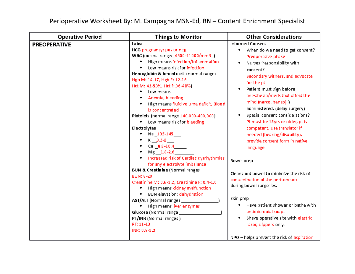 Perioperative Worksheet 1 - Operative Period Things to Monitor Other ...