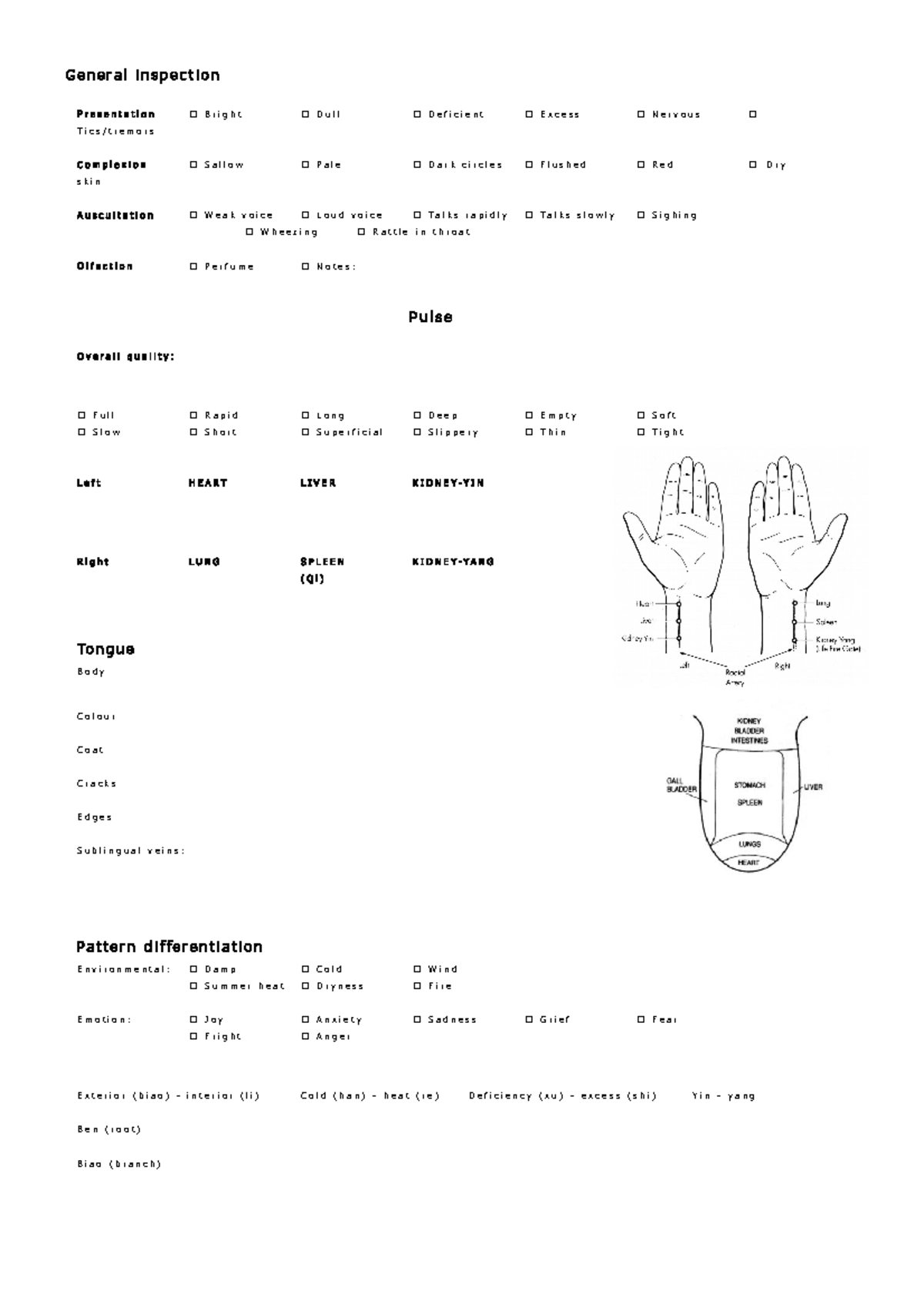 TCM pattern diagram - Information for general clinic notes ideas ...