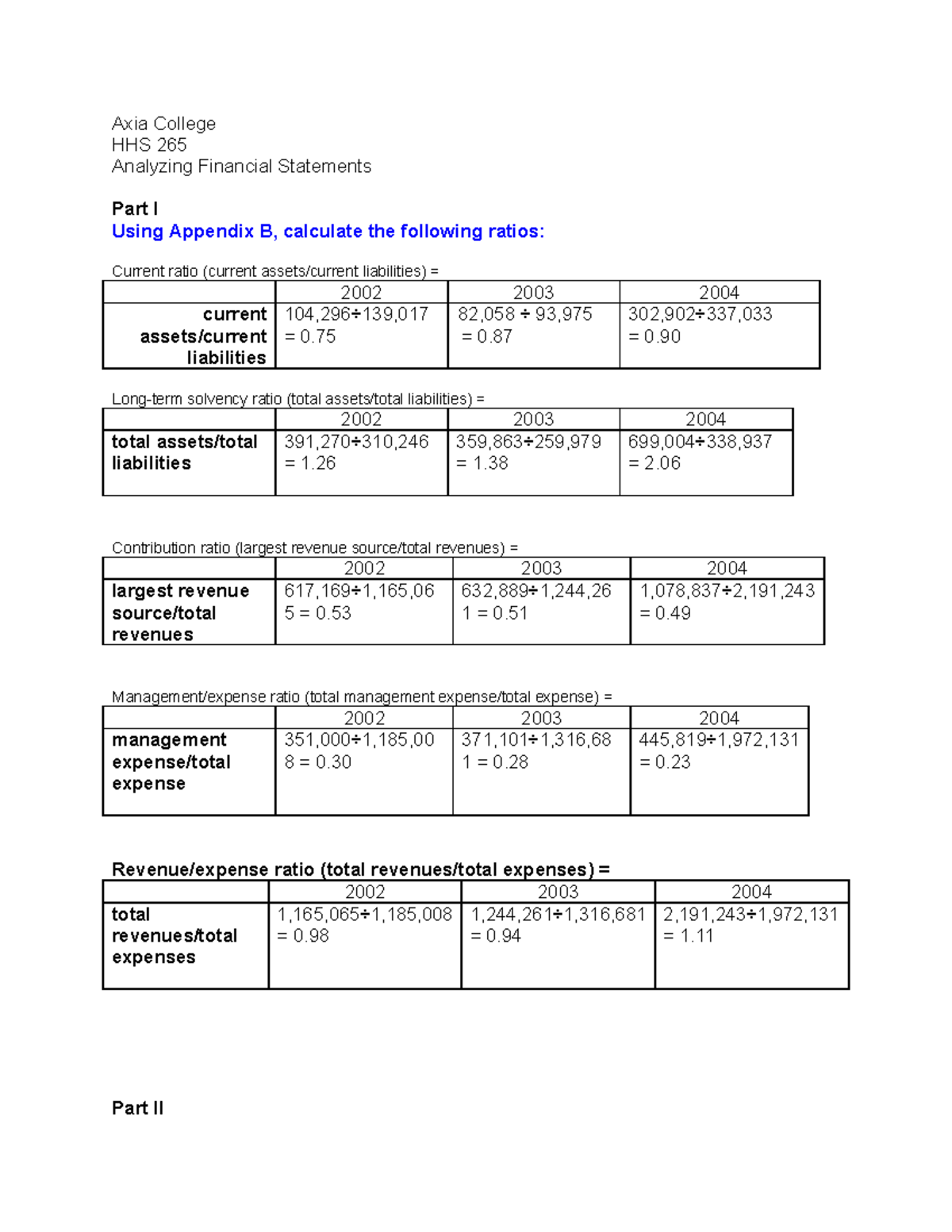 HHS 265 Finalpaper - FINAL PAPER - Axia College HHS 265 Analyzing ...