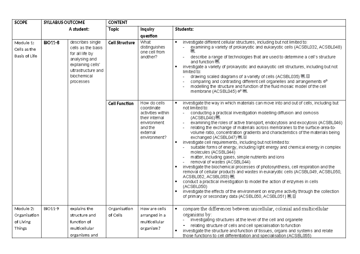 NEW 11 Biology all syllabus outcomes B&W (1) (1) - SCOPE SYLLABUS ...