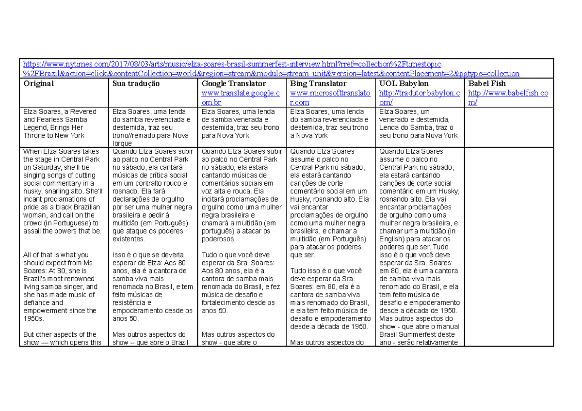 Machine Translation Practical Example - 2018 - - Studocu