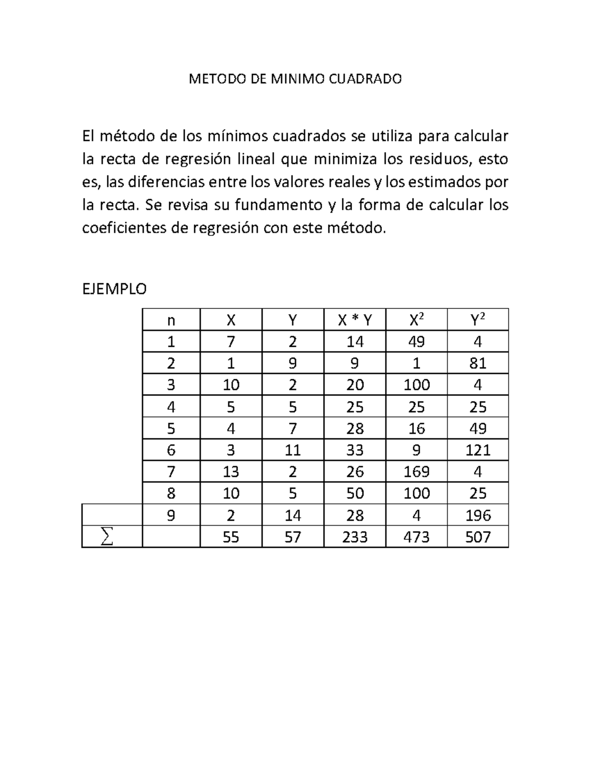 Metodo DE Minimo Cuadrado - METODO DE MINIMO CUADRADO El método de los ...