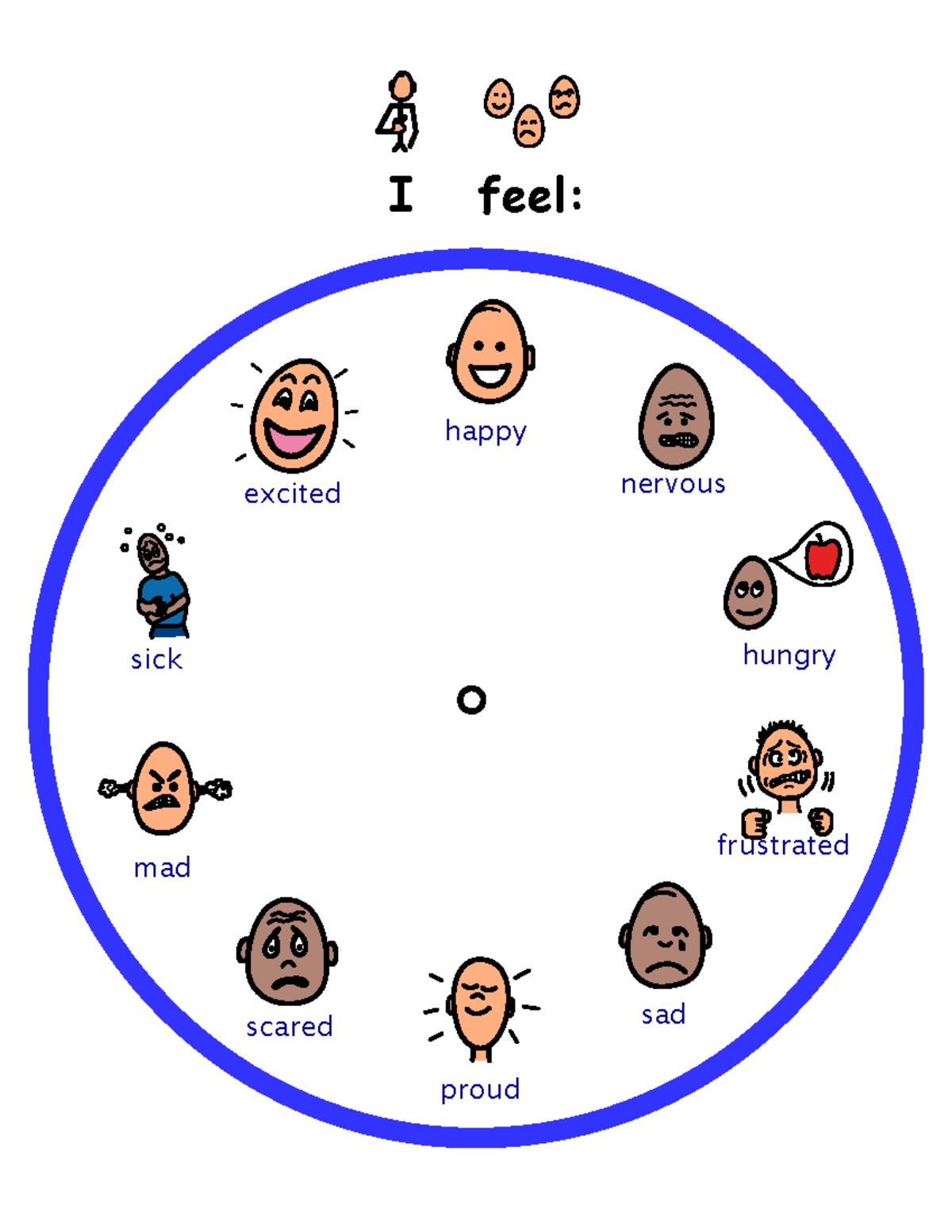 I feel wheel - Feelings visual - COMD 4965 - I feel: happy excited ...
