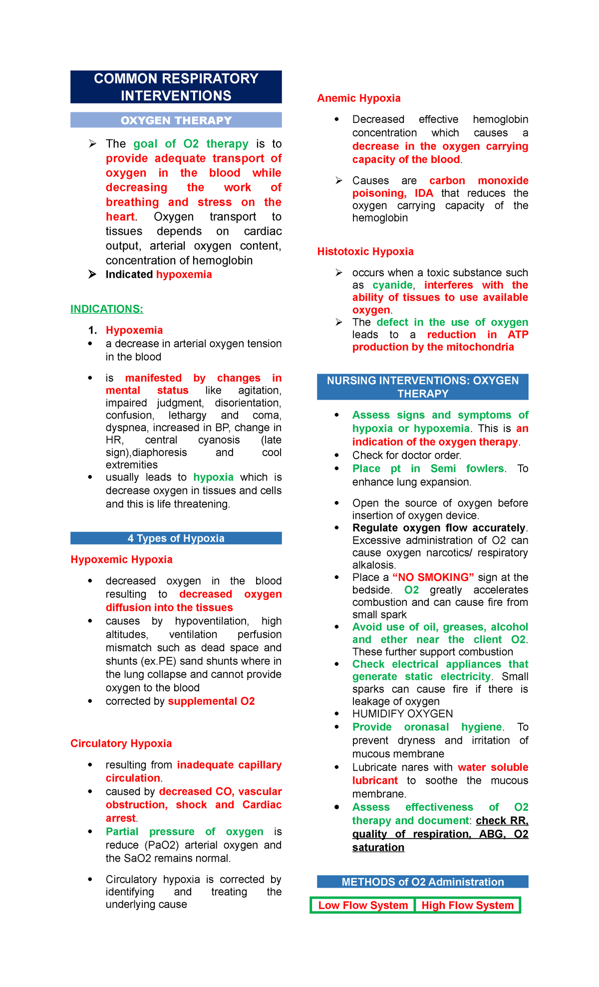 Common Respiratory Interventions - COMMON RESPIRATORY INTERVENTIONS ...