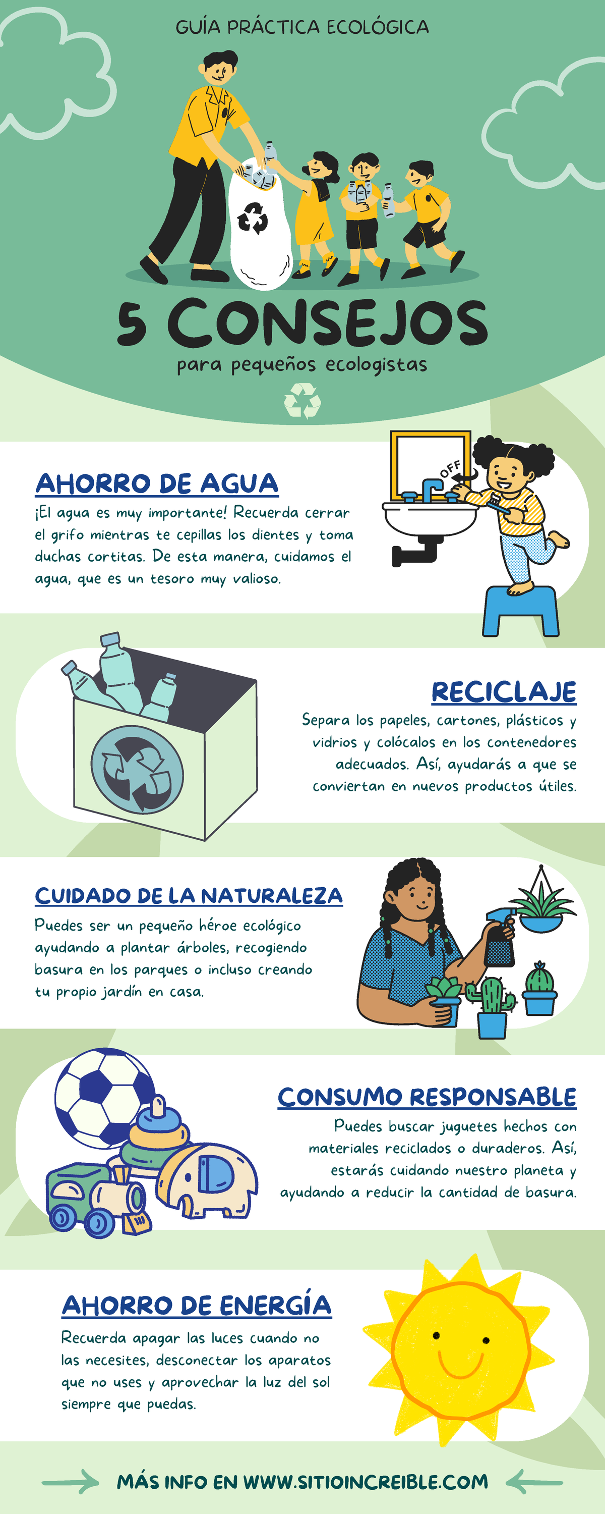Infografía Consejos de Ecología para Infancias Didáctico Verde Claro ...