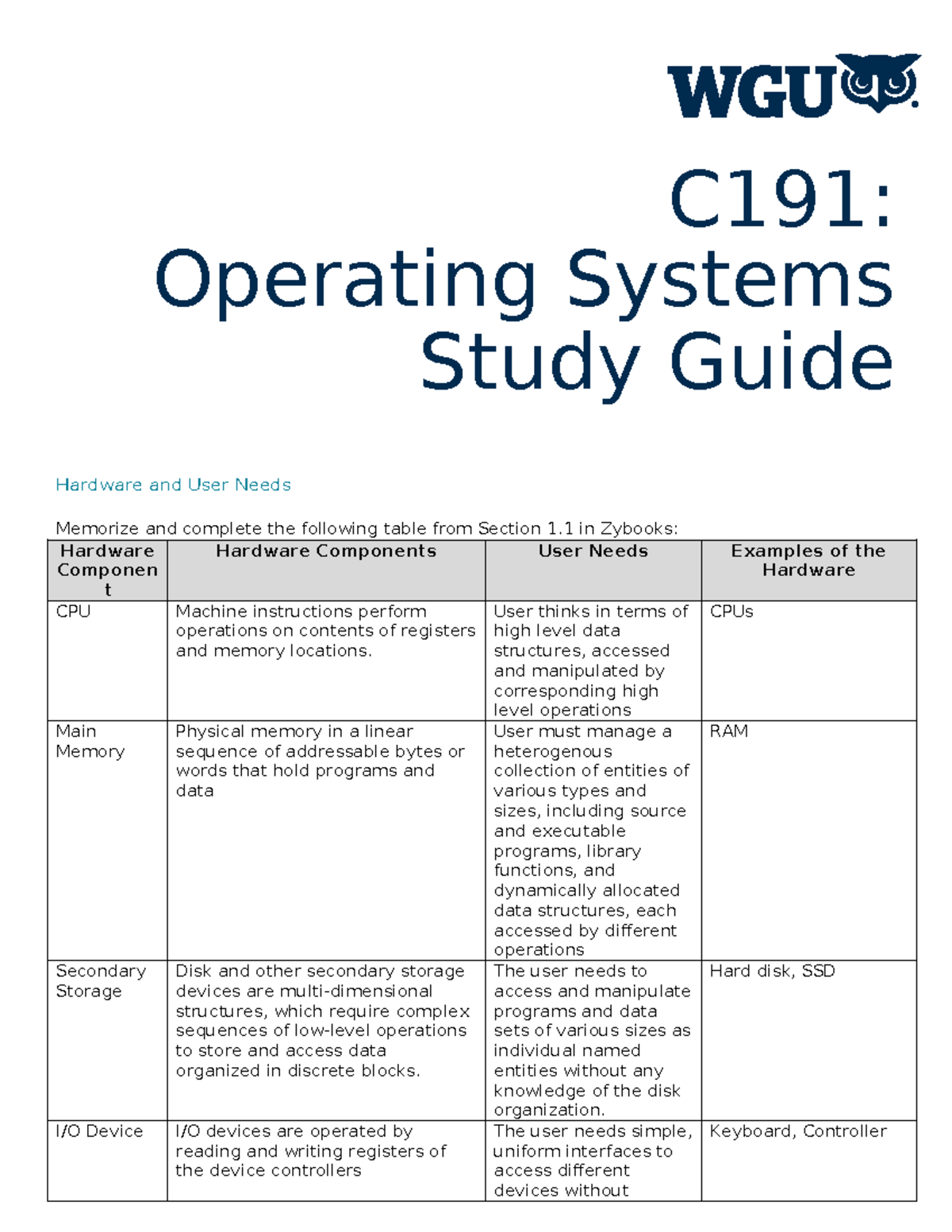 C191 Study Guide - C191: Operating Systems Study Guide Hardware and ...