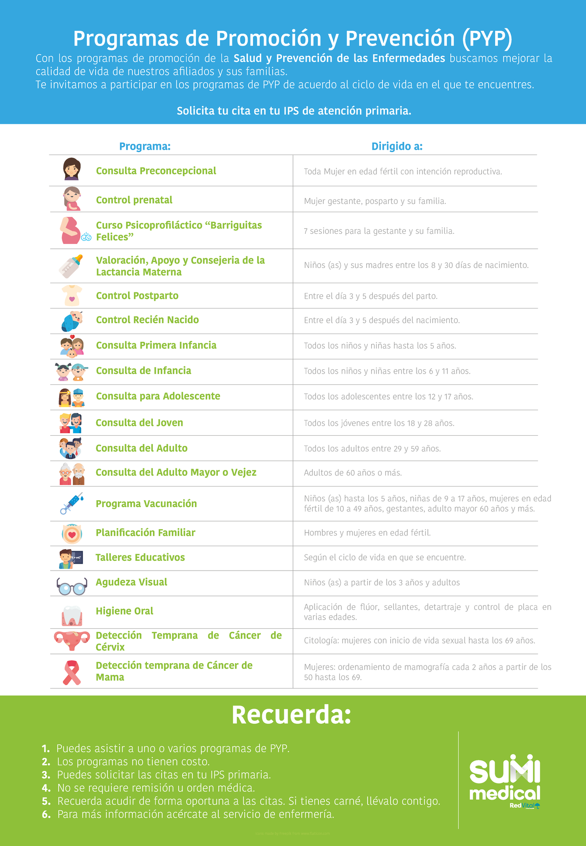 Programas de promocion y prevencion - Programas de Promoción y Prevención (PYP) Con los ...