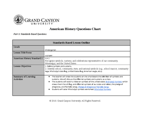GCU ELM-351 Topic 5 Discussion Question 1 - Topic 5 Discussion Question ...