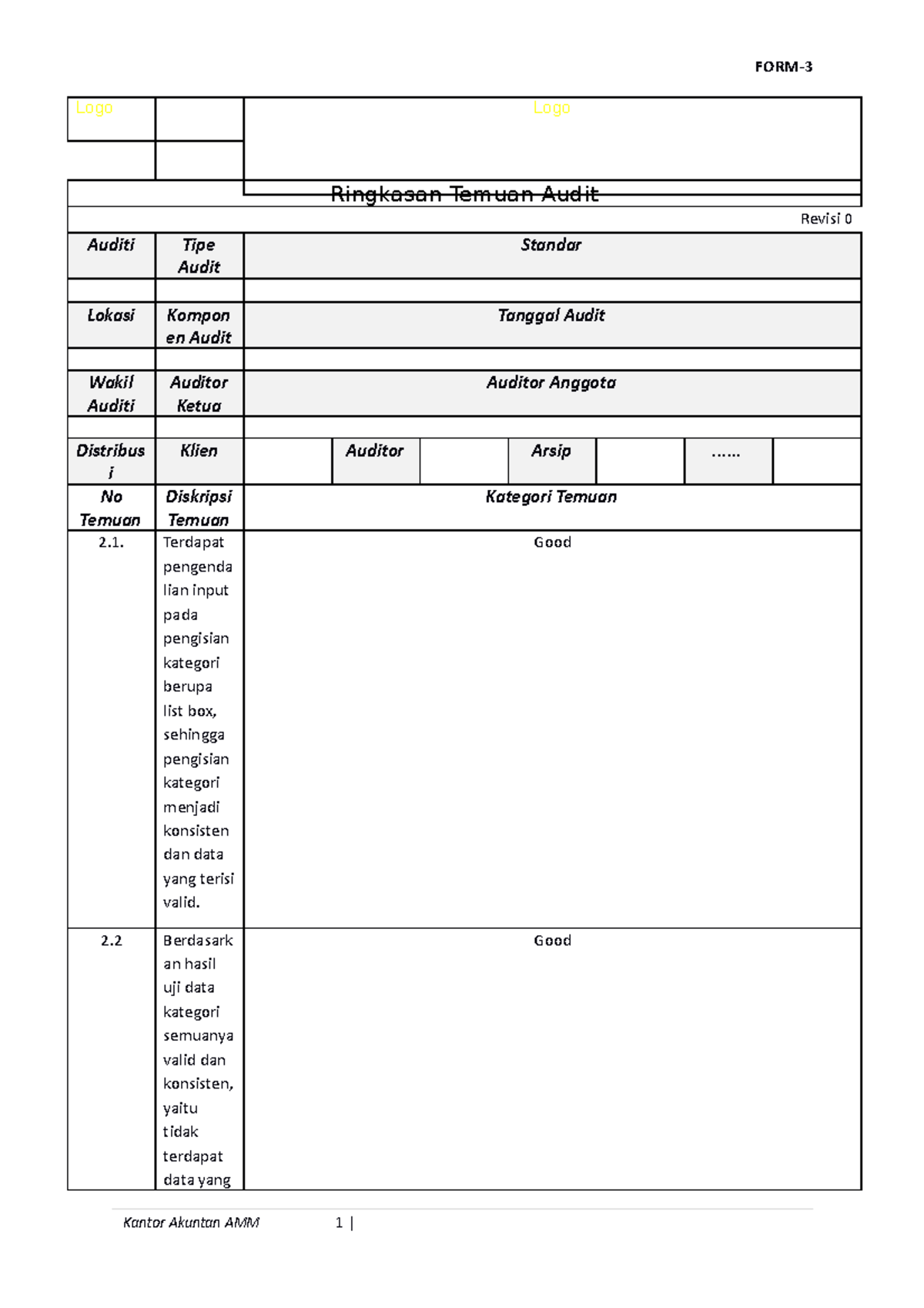 Form 3- Ringkasan Temuan - FORM- Logo Logo Ringkasan Temuan Audit ...