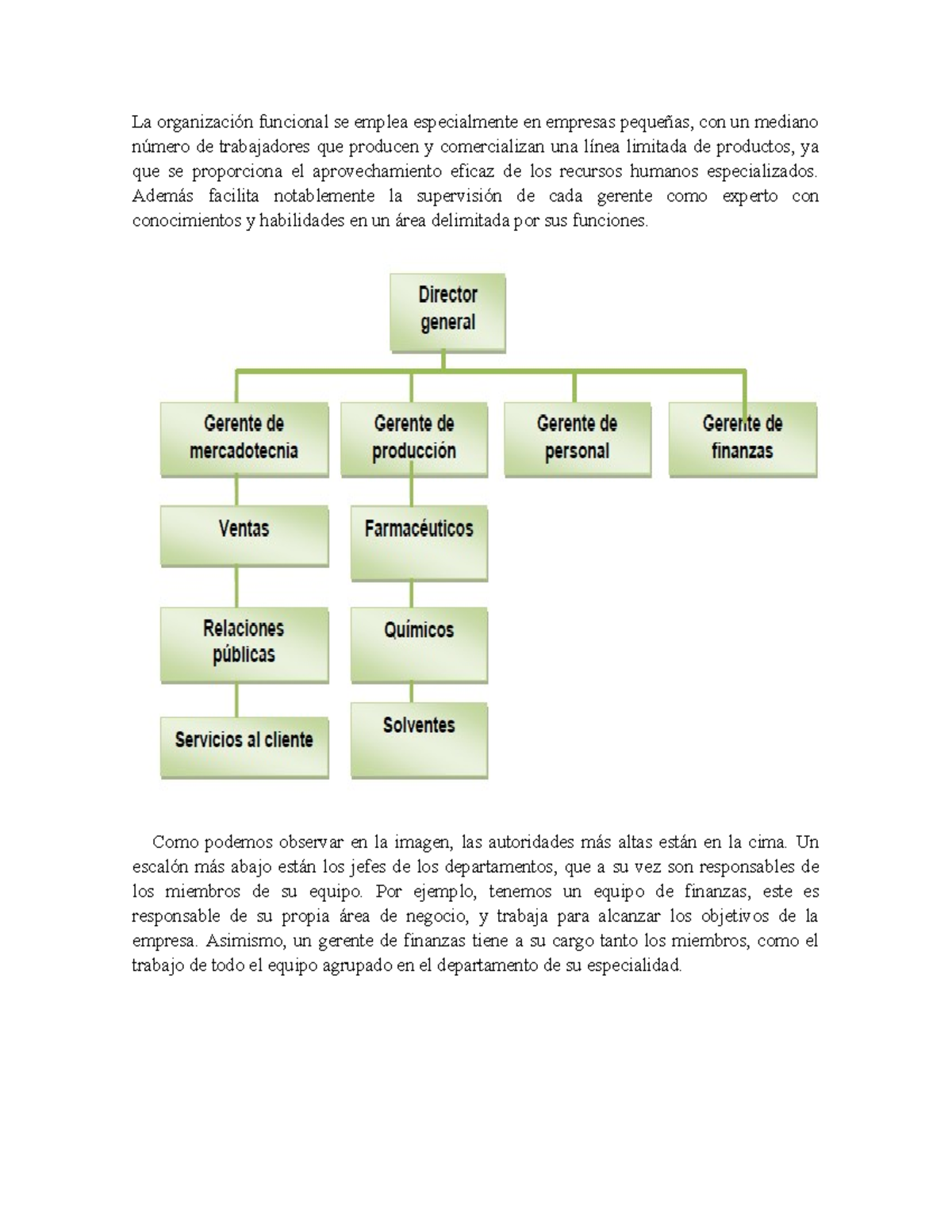 La organización funcional - Además facilita notablemente la supervisión ...