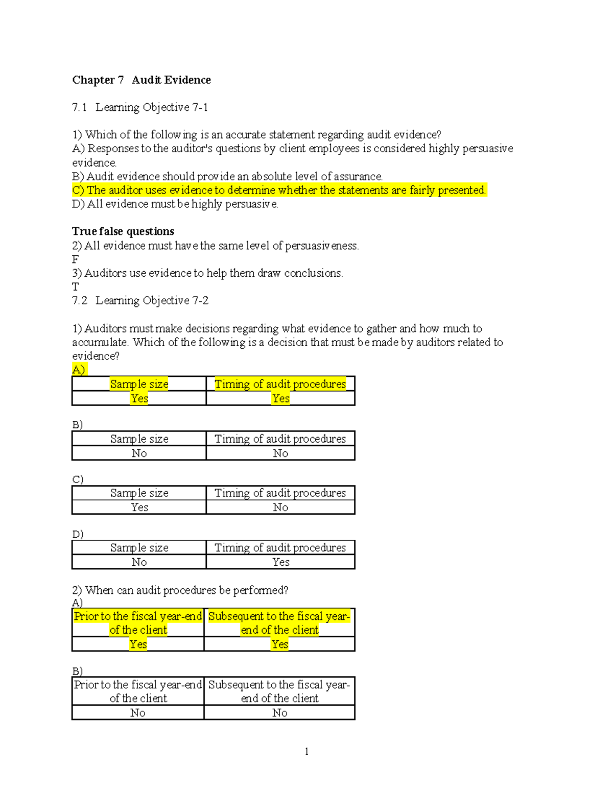 Audit evidence - Chapter 7 Audit Evidence 7 Learning Objective 7- Which ...